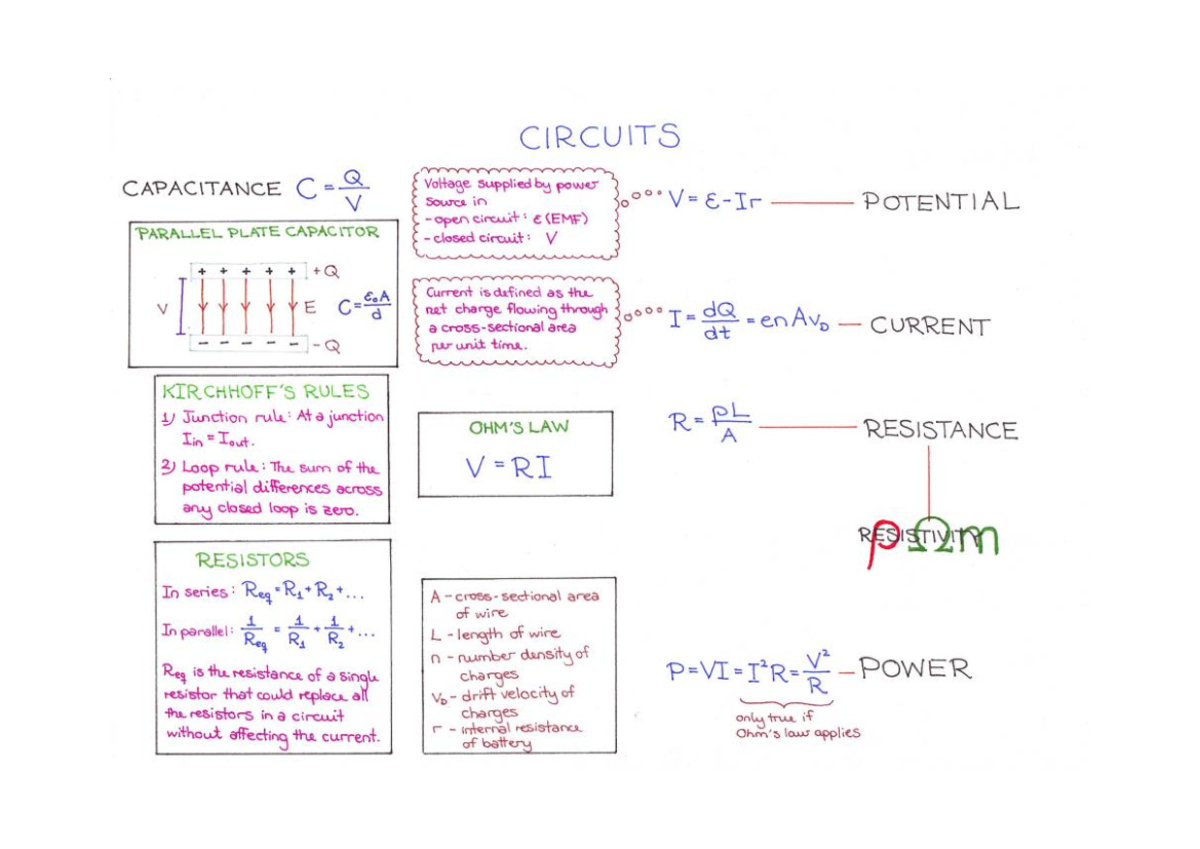 tutorial sheet three, circuits and circuit equations - 2. A substantial ...