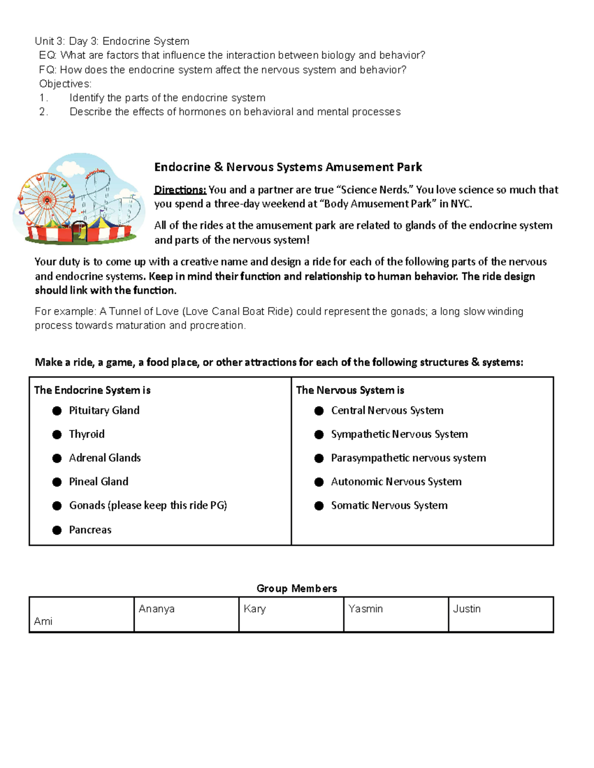 2. Activity- Endocrine System SD - Unit 3: Day 3: Endocrine System EQ ...