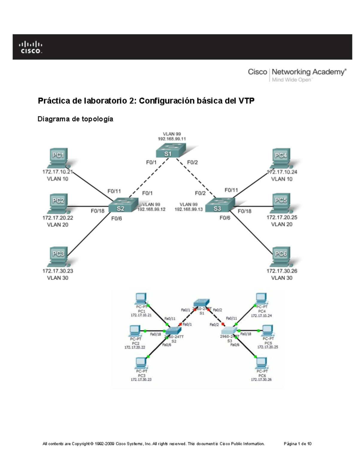 Lab VTP - LAB VTP - Práctica de laboratorio 2: Configuración básica del ...