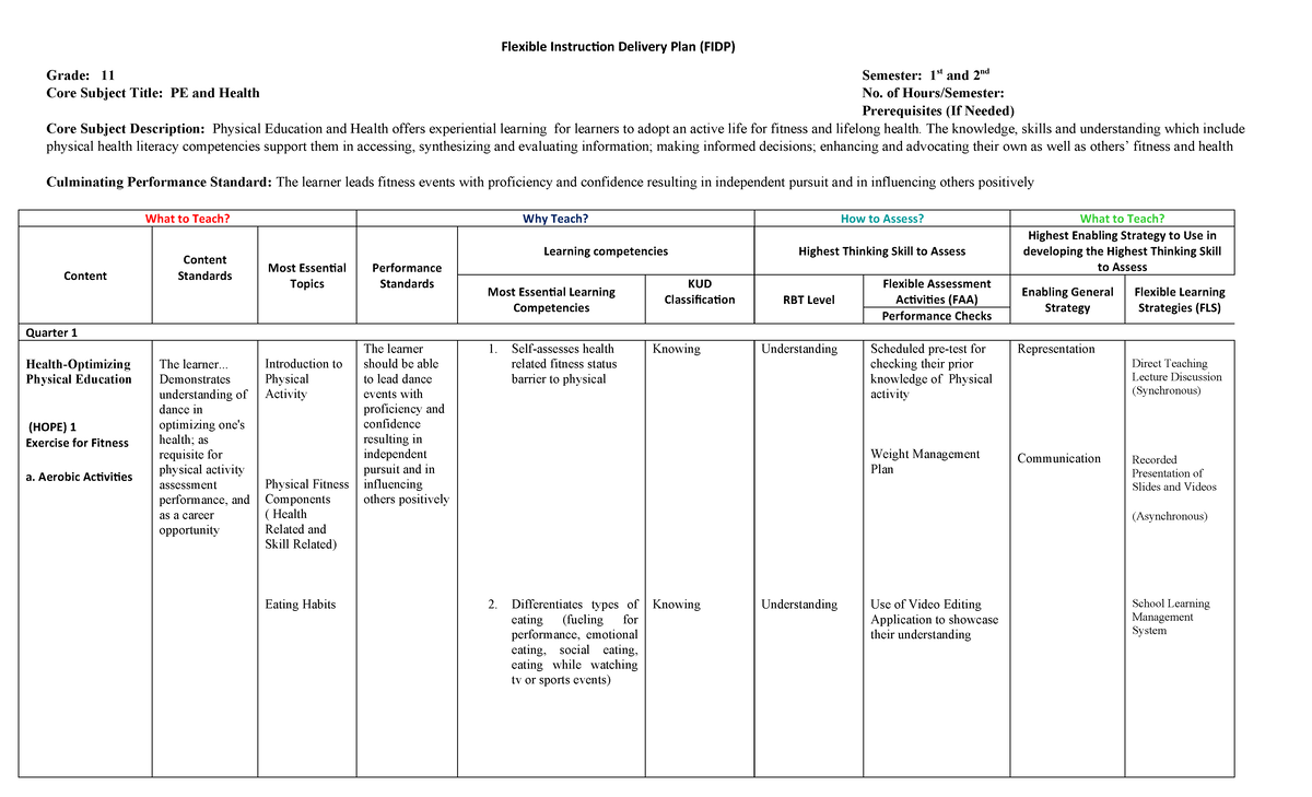 FIDP for Physical education and health - Flexible Instruction Delivery Plan (FIDP) Grade: 11 ...