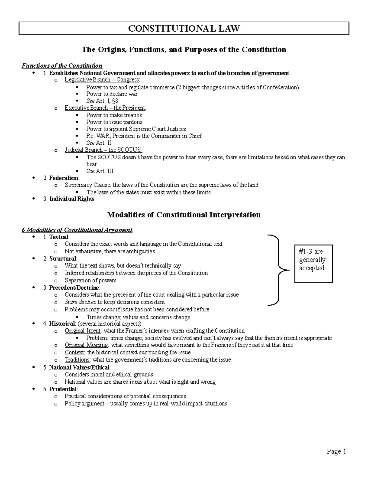 Constitutional Law Outline - Rhodes - Spring 2014 - CONSTITUTIONAL LAW ...