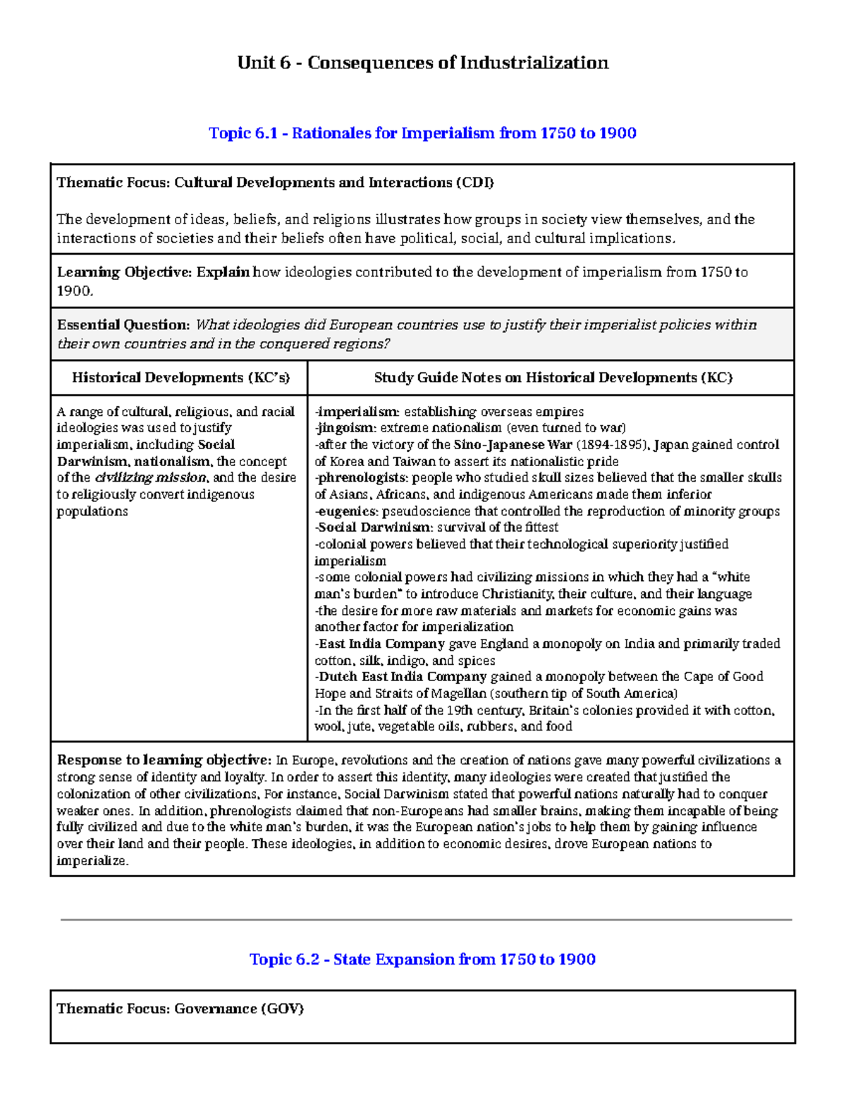 Unit 6 - Consequences of Industrialization (Topics 6 - Learning ...