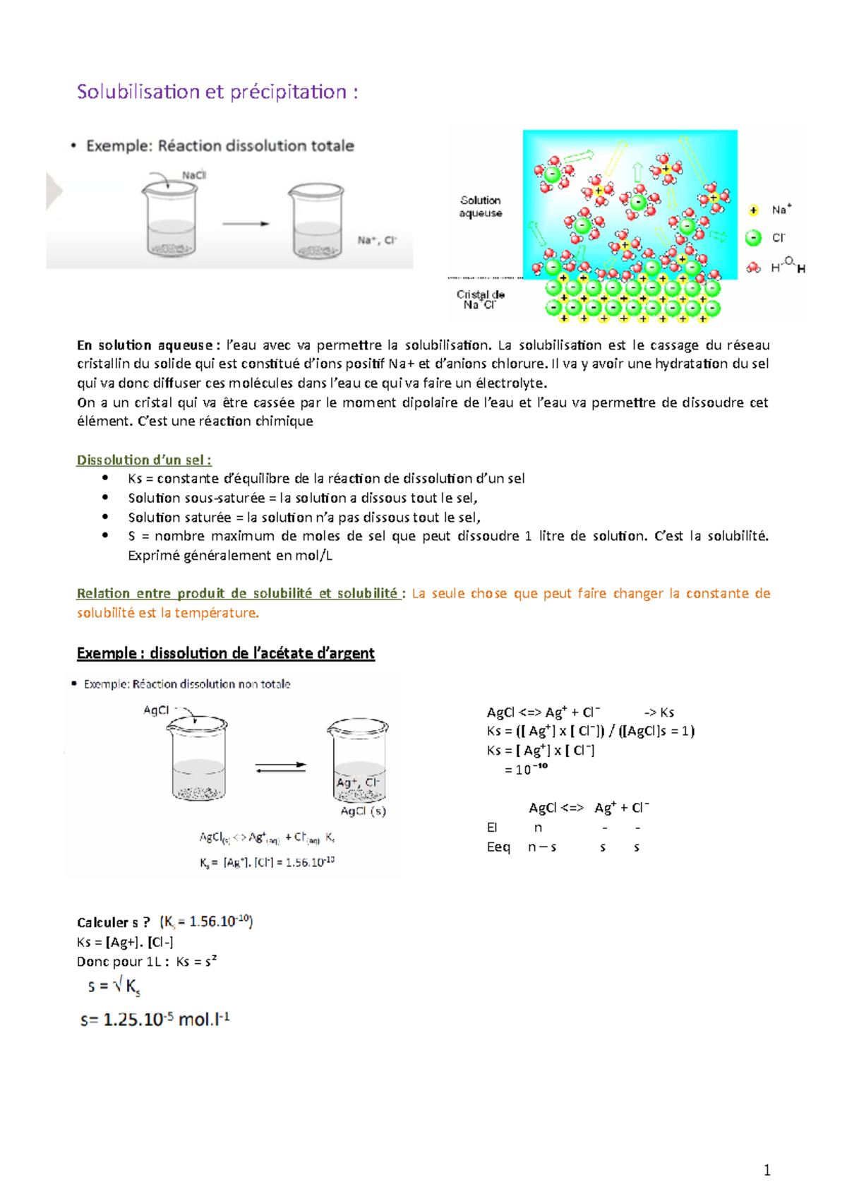 Chapitre 2, Solubilité - Solubilisation et précipitation : En solution ...