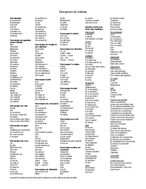 IB French Ab Initio syllabus 2022 - 2023.doc - Course Syllabus French ...