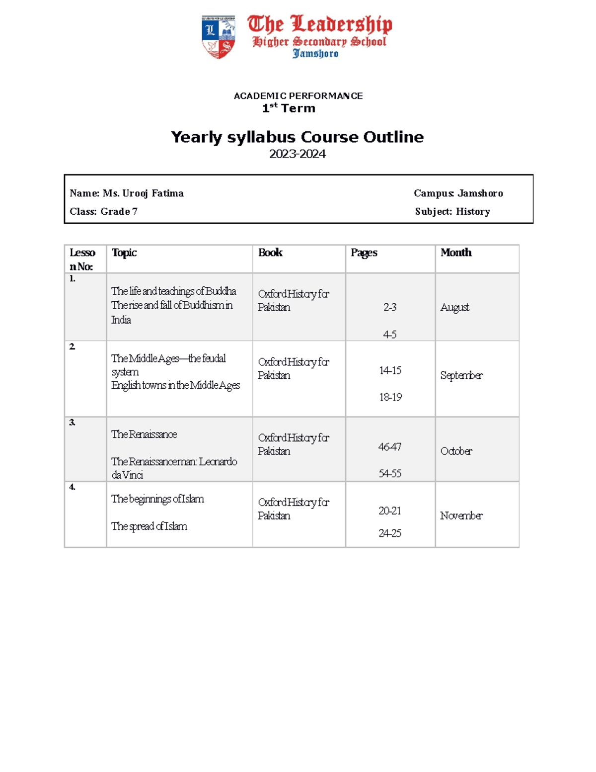 Yearly Plan History Grade 7th - ACADEMIC PERFORMANCE 1 st Term Yearly ...