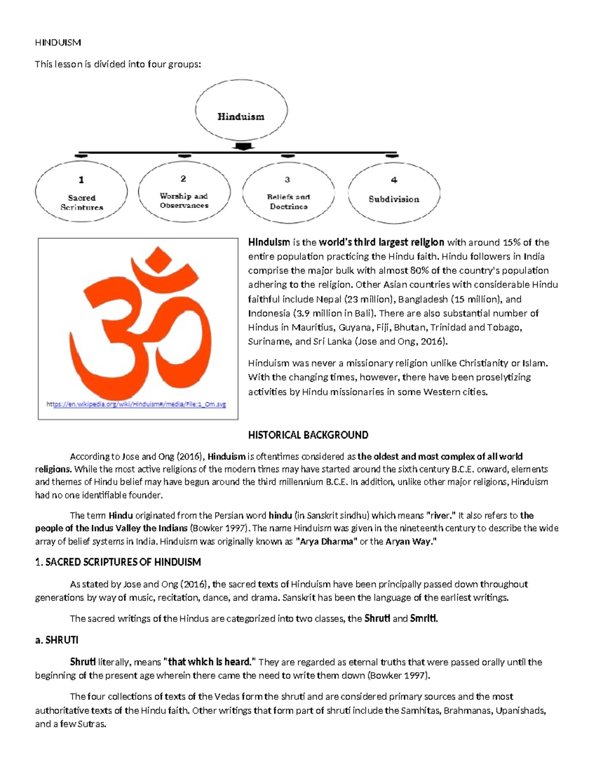 Hinduis 1 - notes - HINDUISM This lesson is divided into four groups ...