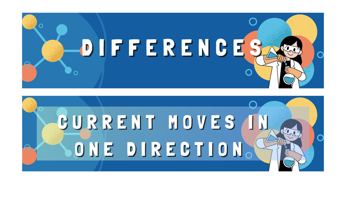 Physics - Notes - Bachelor of Science in Civil Engineering ...