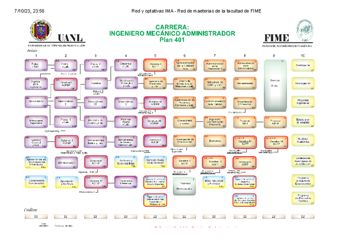IMA FIME - JSJD - Imagen Digital - Studocu