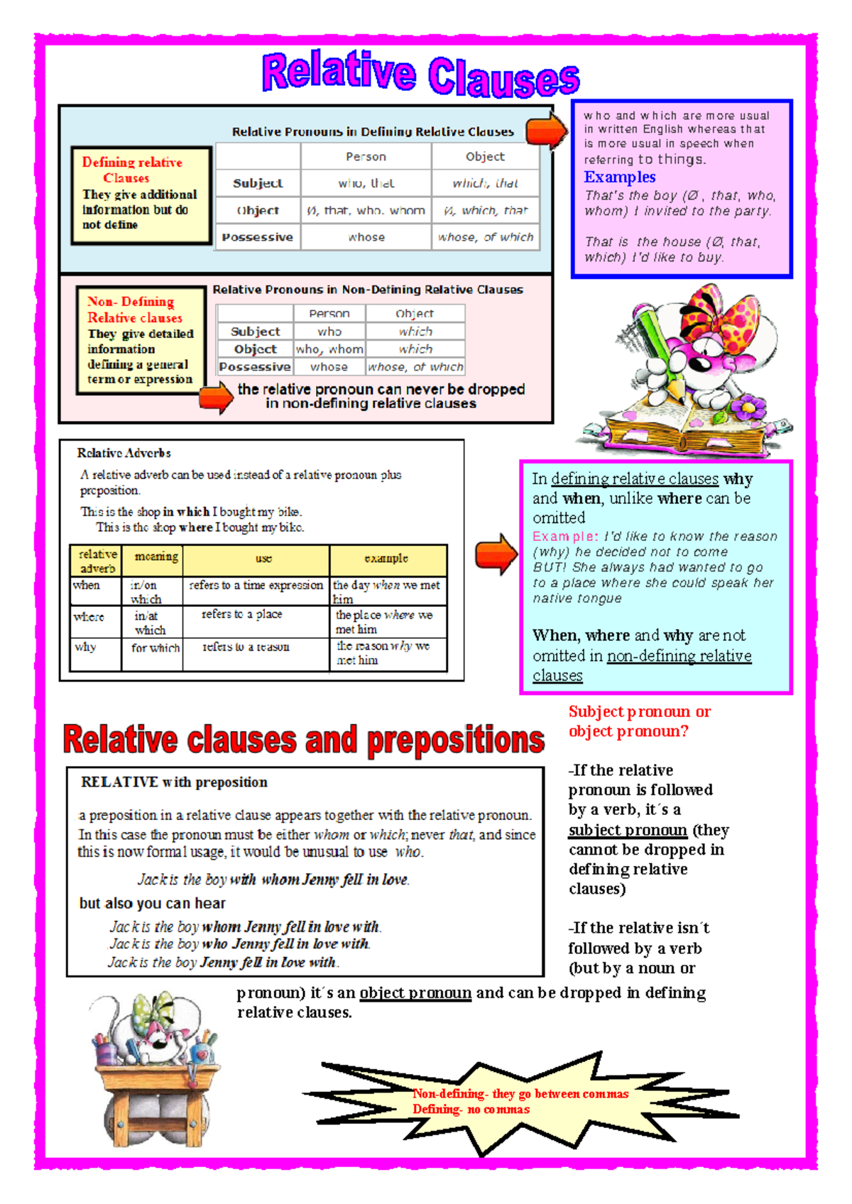 Z Ku Op OFnq X 2340 Explanation And Some Exercises On Relative Clauses ...