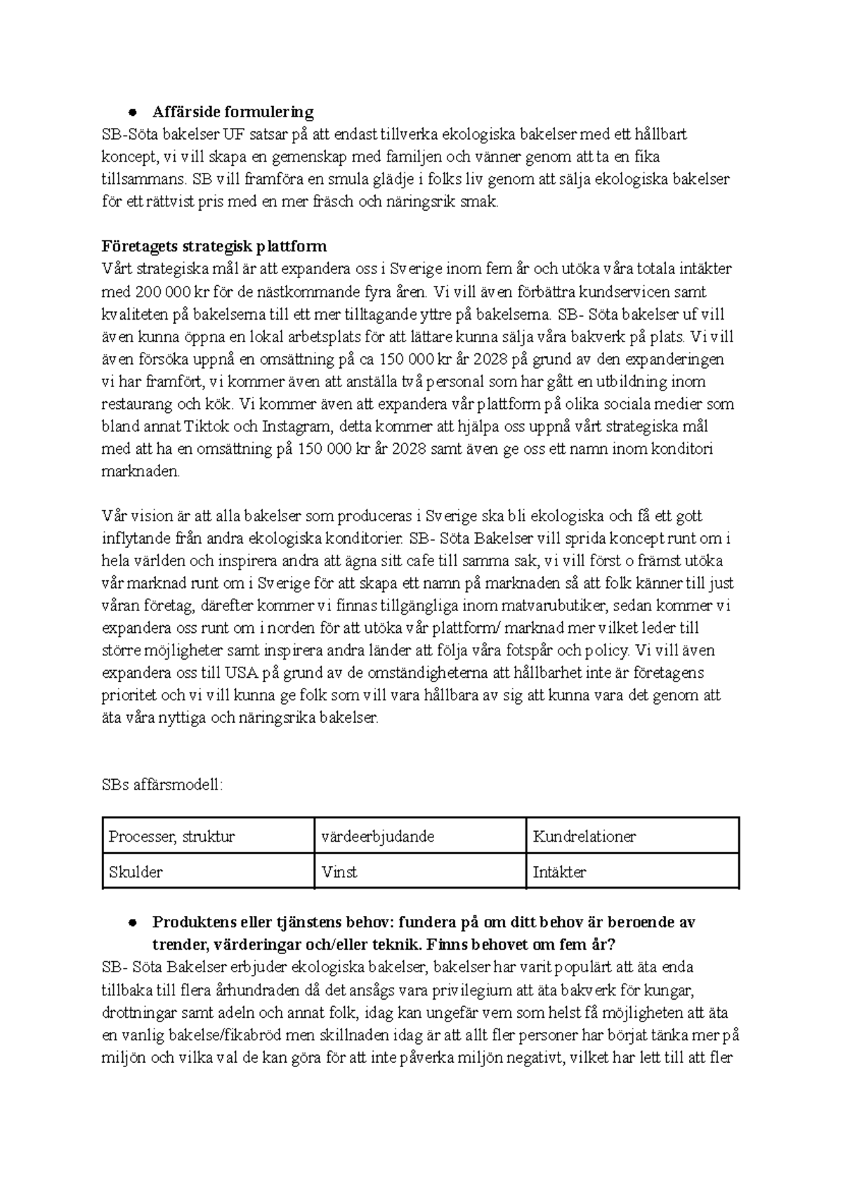 Marknad och kunder - Sham Hassan - EK21- Förmad 0-2324 - Affärside ...
