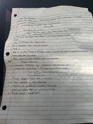 Topic 2 - Break Even Analysis Chapter 2 - BIT 2406 Topic #2: Break-Even Analysis Reading ...