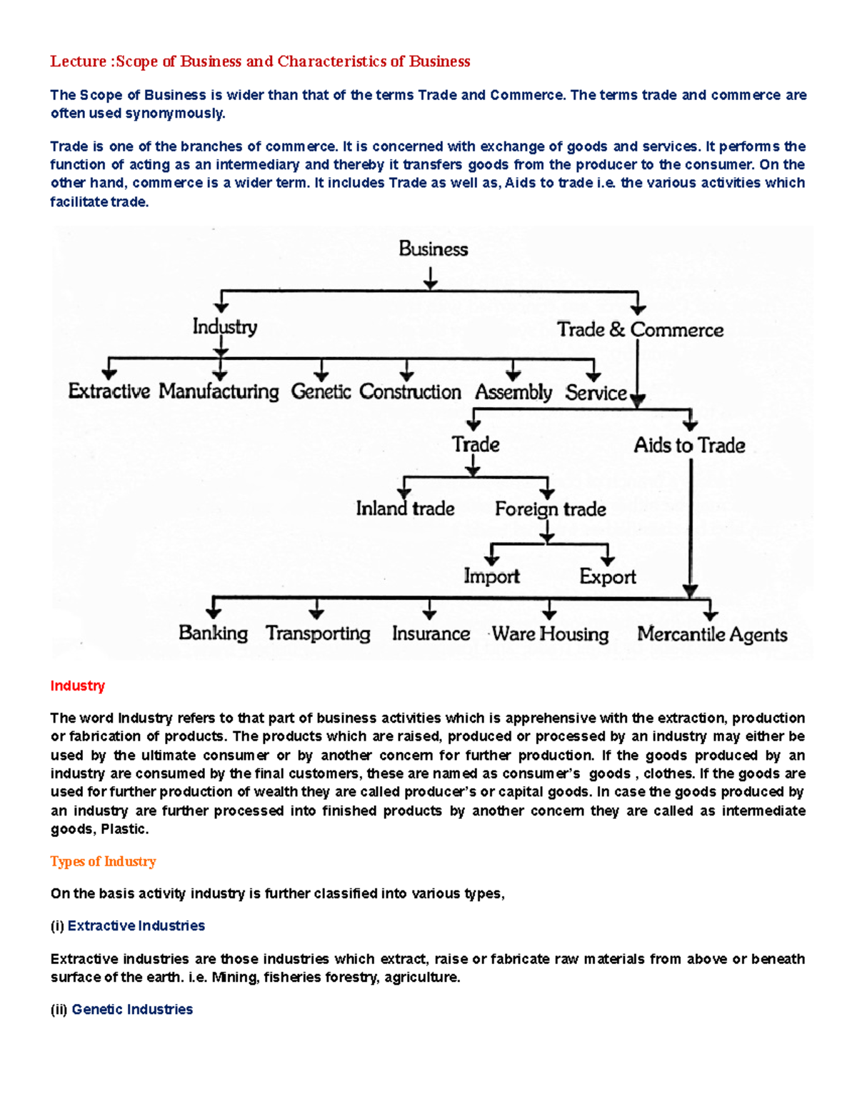4.Scope of business - yyyyyyyyyyyyyyyy - Lecture :Scope of Business and ...