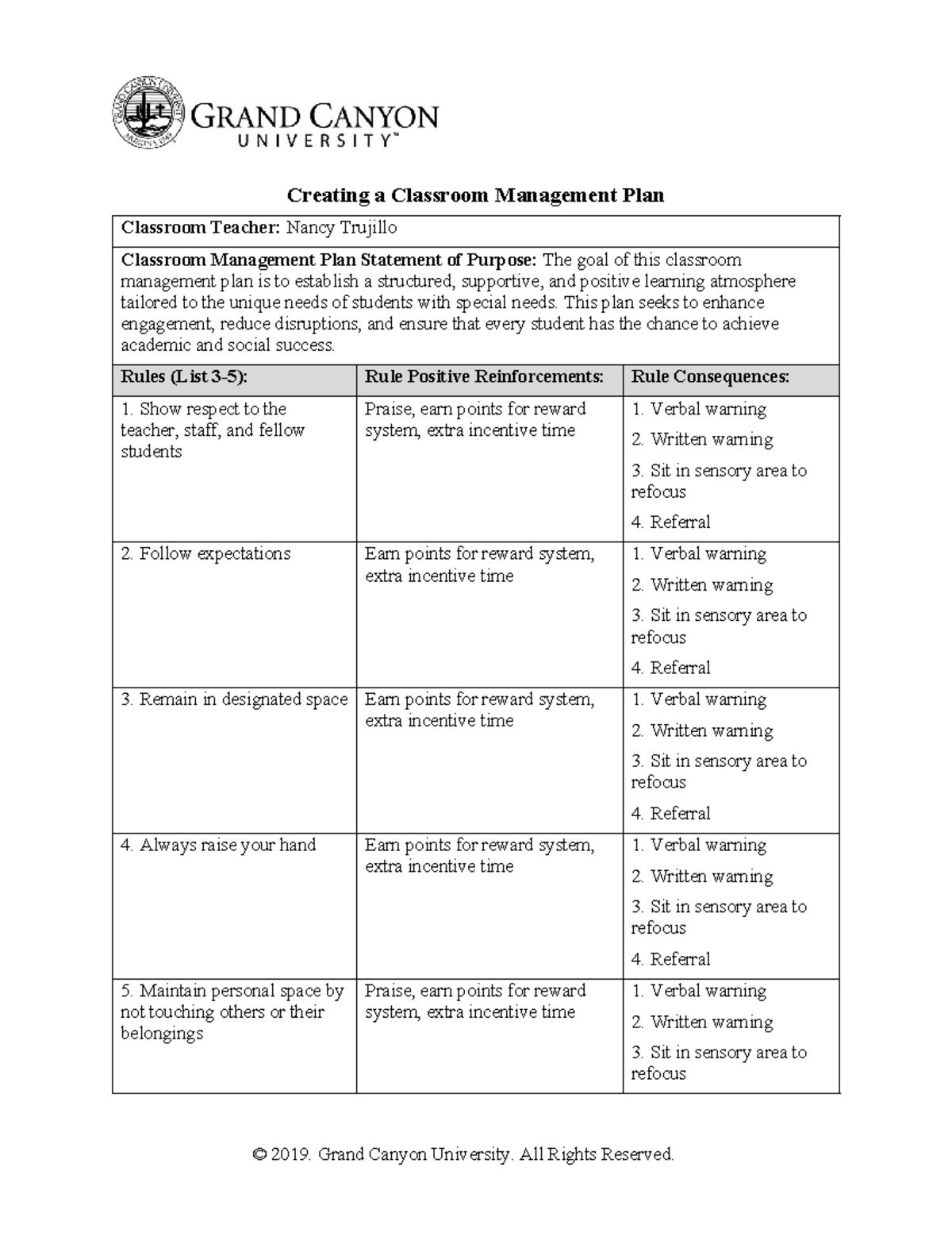 SPD540Creating a Classroom Management Plan - Creating a Classroom ...