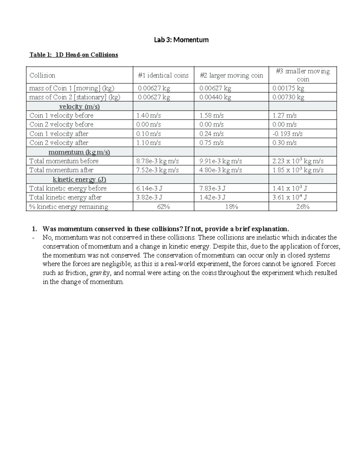 Momentum Lab stuff - Lab Write up! - Lab 3: Momentum Table 1: 1D Head ...