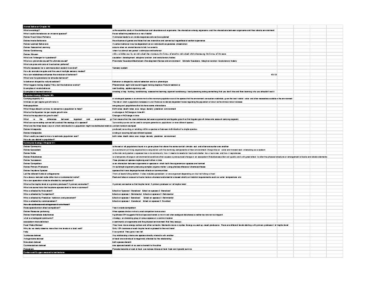 Learning Theme 4 Animal Behavior - Sheet 1 - Animal Behavior Chapter 45 ...
