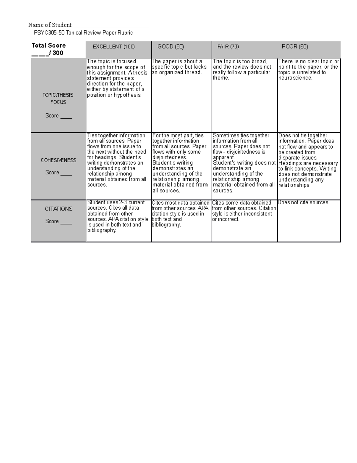 305 Research Article Analysis Rubric - Name of Student ...