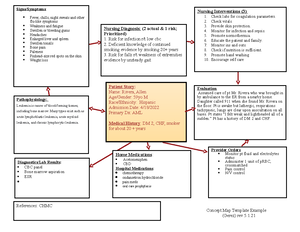 VSim Clinical Packet Jennifer Hoffman - CLINICAL REPLACEMENT PACKAGE ...