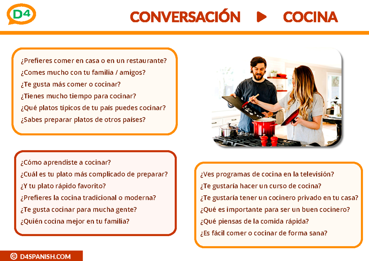 Convers-Cocina - Estructuras conversación - D 4 CONVERSACIÓN COCINA ...