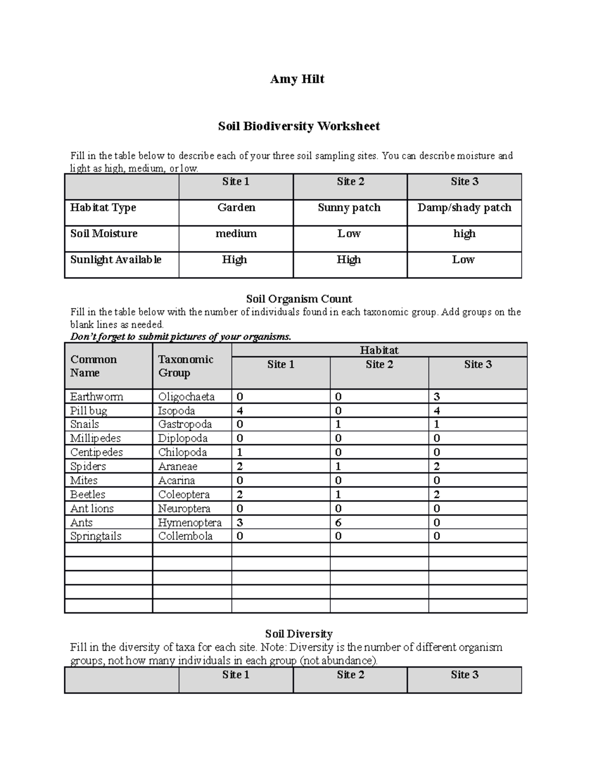 Soil Biodiversity Homework - Amy Hilt Soil Biodiversity Worksheet Fill ...