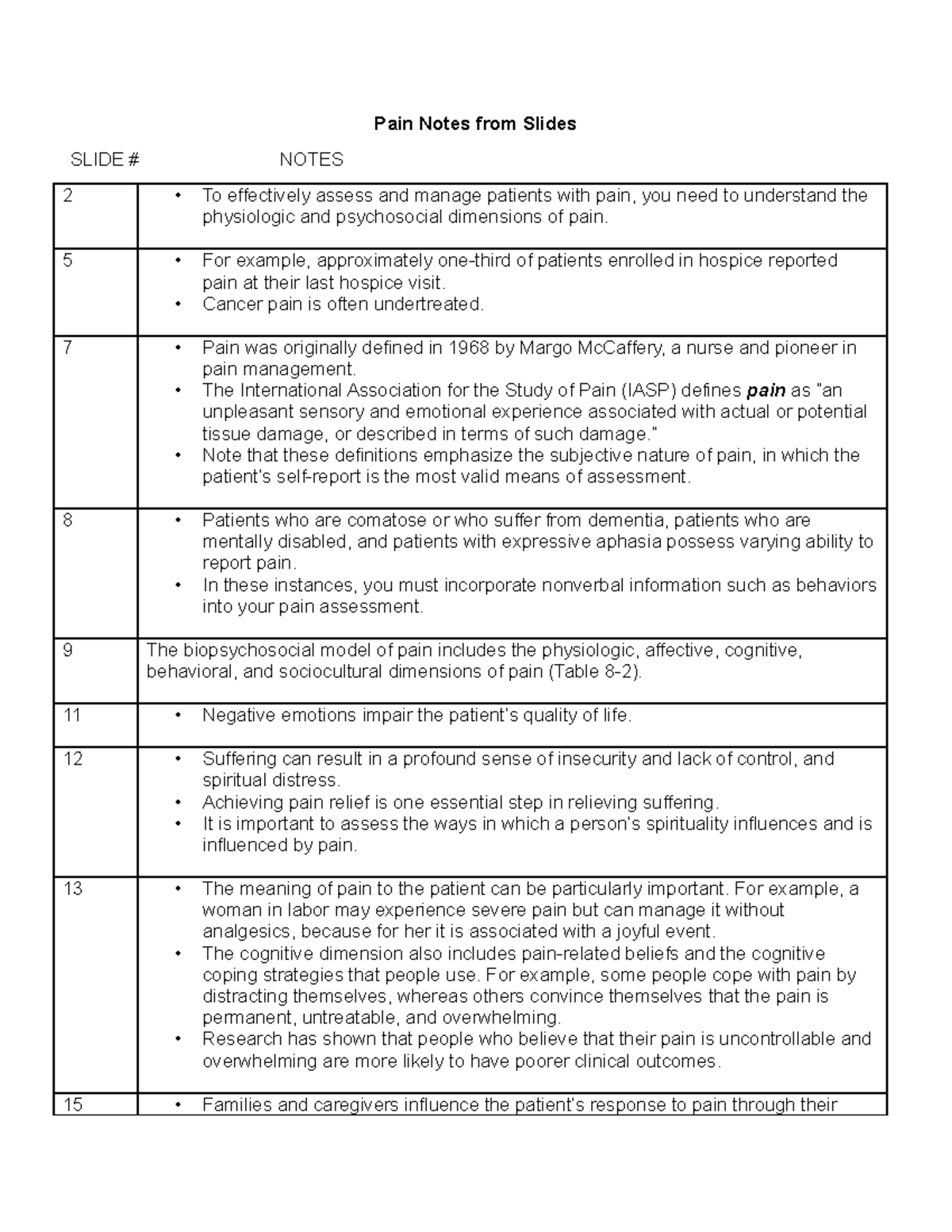 Pain Notes from Slides - Pain Notes from Slides SLIDE # NOTES 2 • To ...