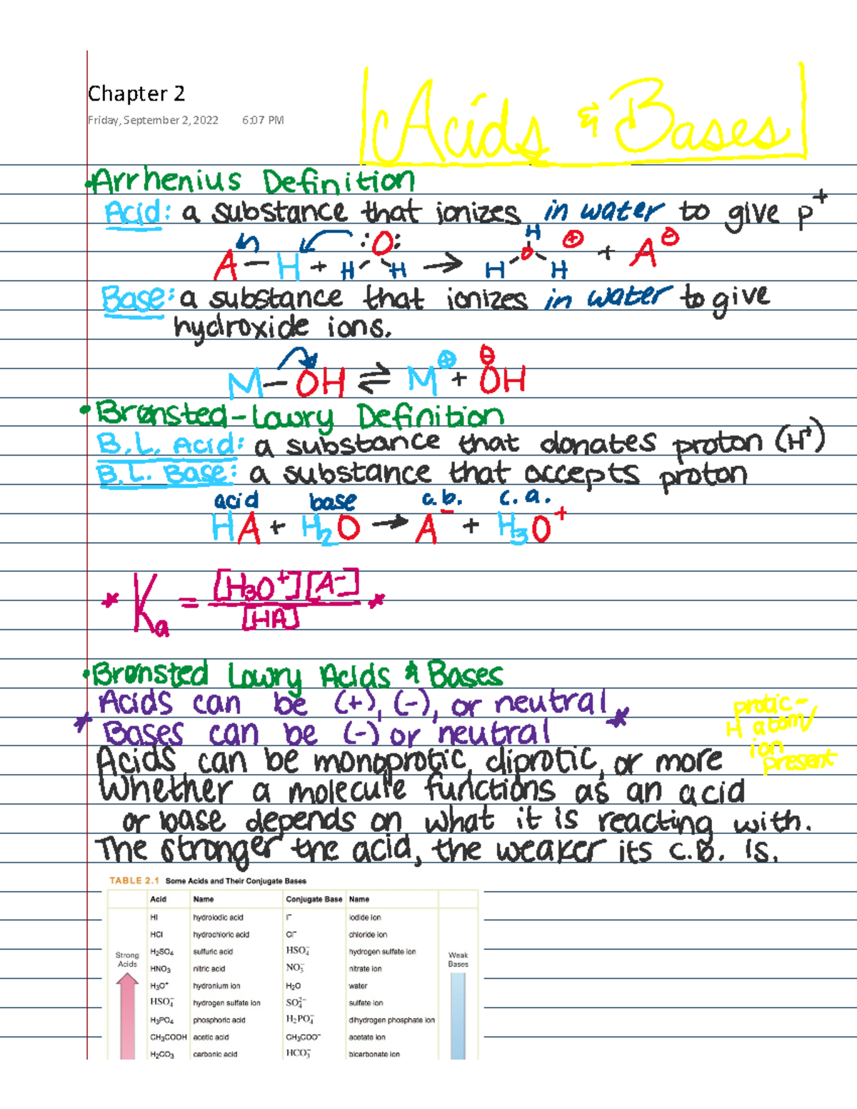 Chapter 2 - Acids and bases - CHEM 240 - Chapter 2 Friday, September 2 ...