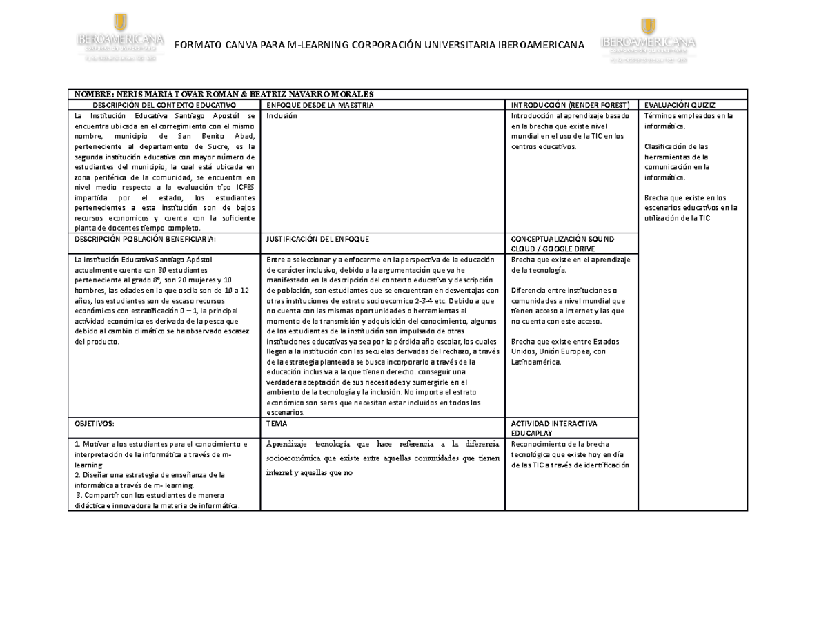 GESTIÓN DE PROYECTOS TRANSVERSALES PARA LA EDUCACIÓN INCLUSIVA ...