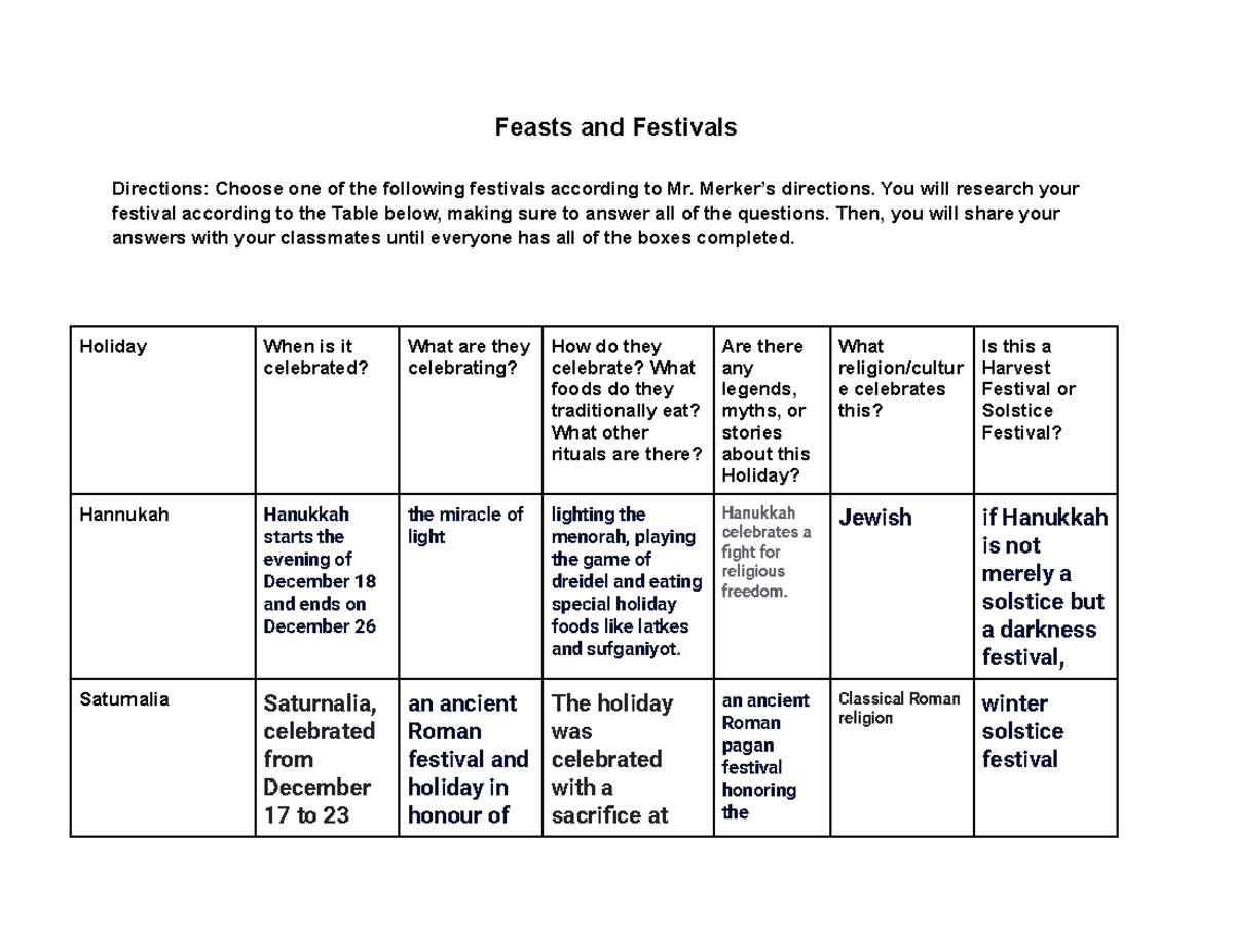 Copy of Feasts and Festivals - Feasts and Festivals Directions: Choose ...