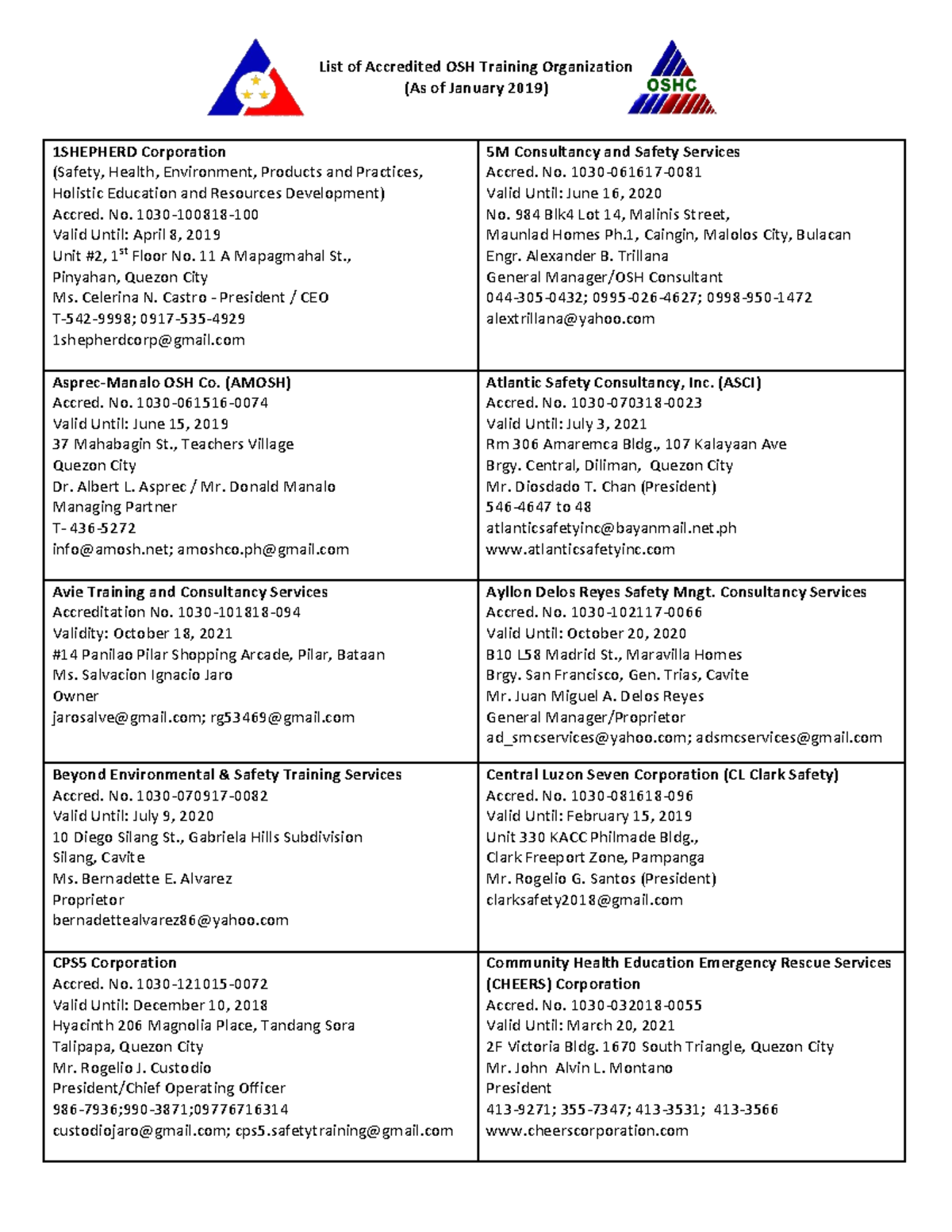 DOLE Accredited STO JAN 2019 - (As of January 2019) 1SHEPHERD ...