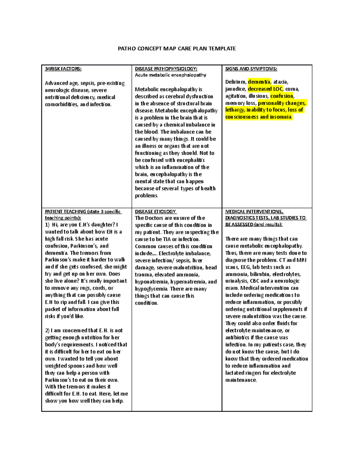 Patho Concept Map week 5 2140 - 34RISK FACTORS: Advanced age, sepsis ...