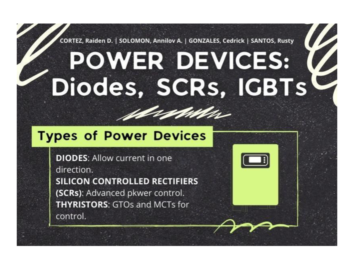 Infographic - Info - CORTEZ, Raiden D. SOLOMON, Annilov A. I GONZALES ...