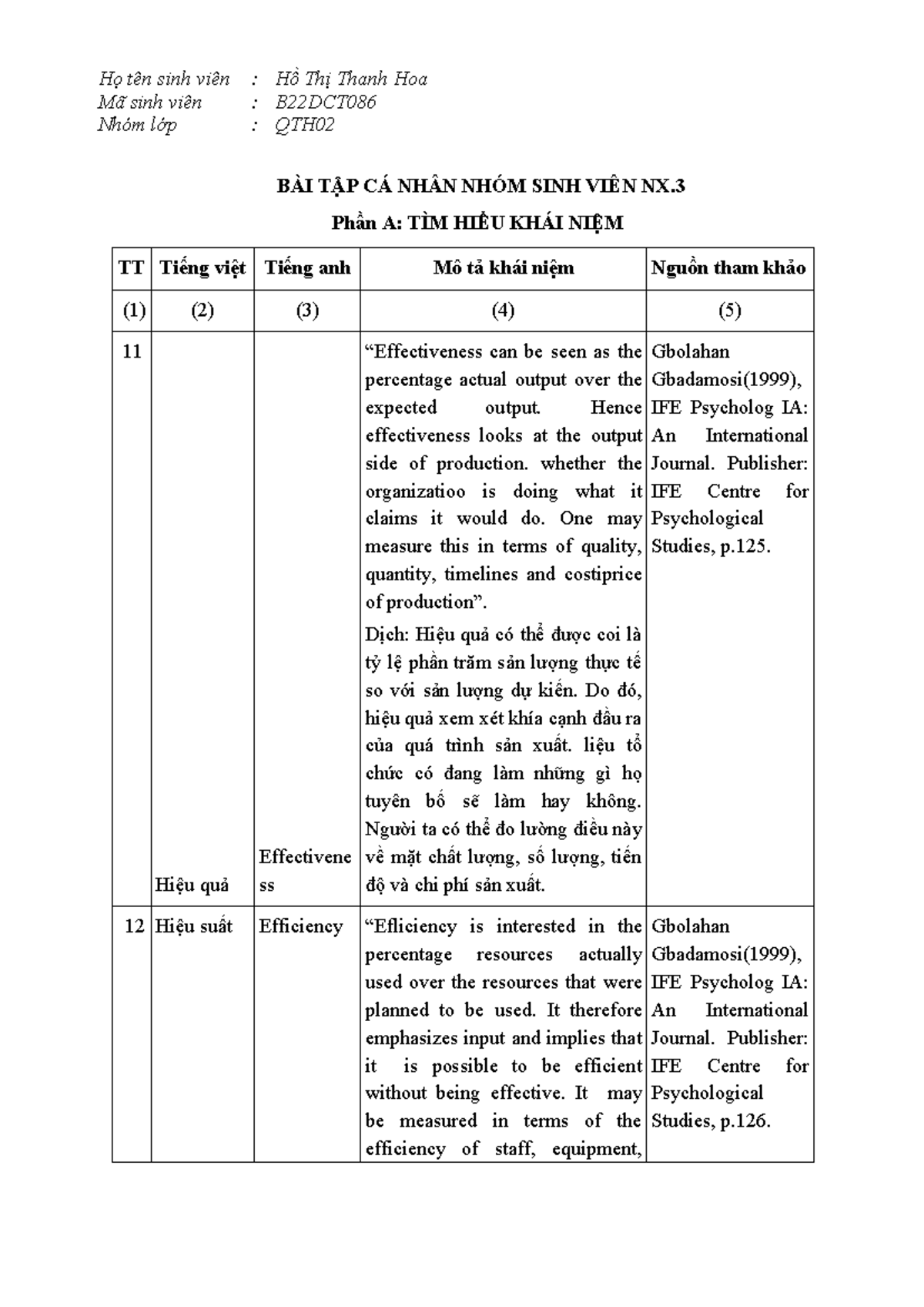 BTCN QTH - sdfggh - Họ tên sinh viên : Hồ Thị Thanh Hoa Mã sinh viên : B22DCT Nhóm lớp : QTH BÀI ...
