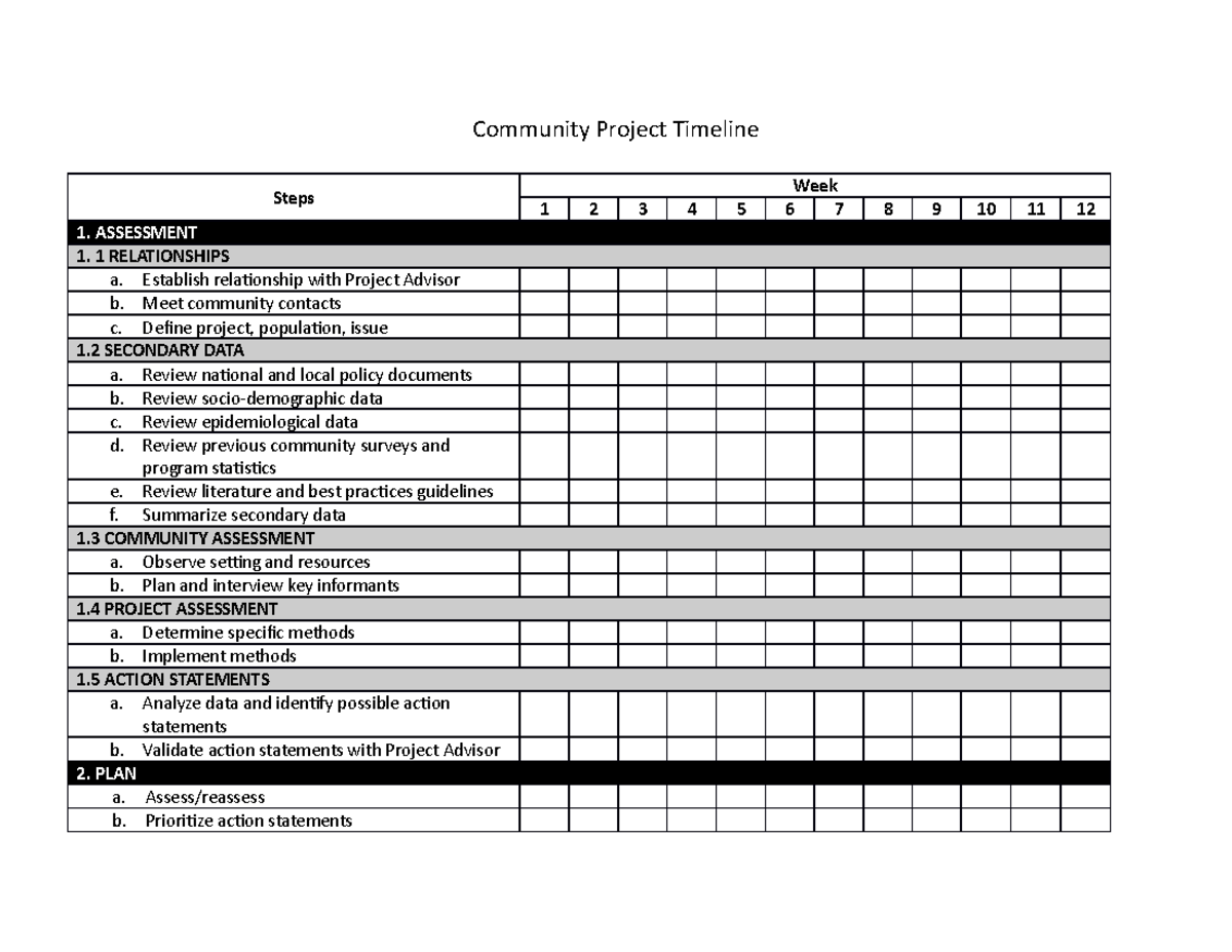 Community Project Timeline - Community Project Timeline Steps Week 1 2 ...