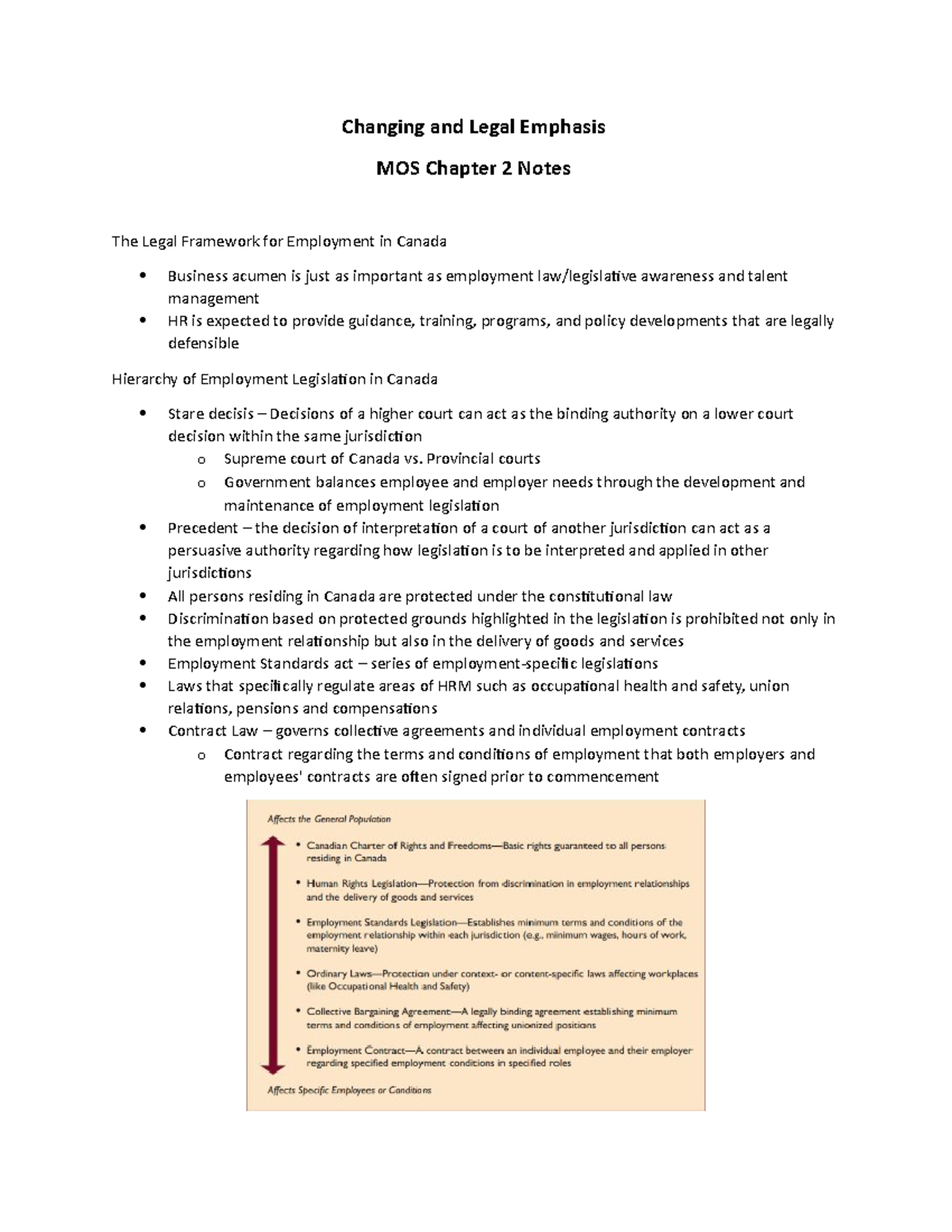 MOS Chapter 2 Notes - Changing and Legal Emphasis MOS Chapter 2 Notes ...
