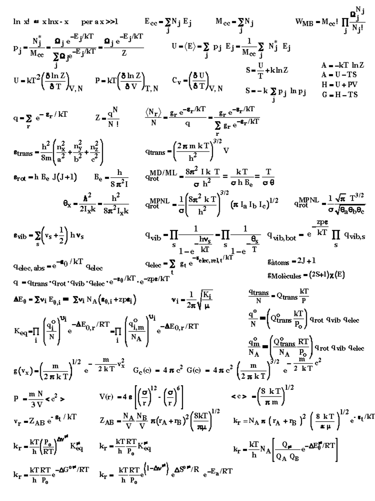 Formulari Examens - U = kT 2 δ ln Z δ T " $ % & ' V, N P = kT δ ln Z δ ...