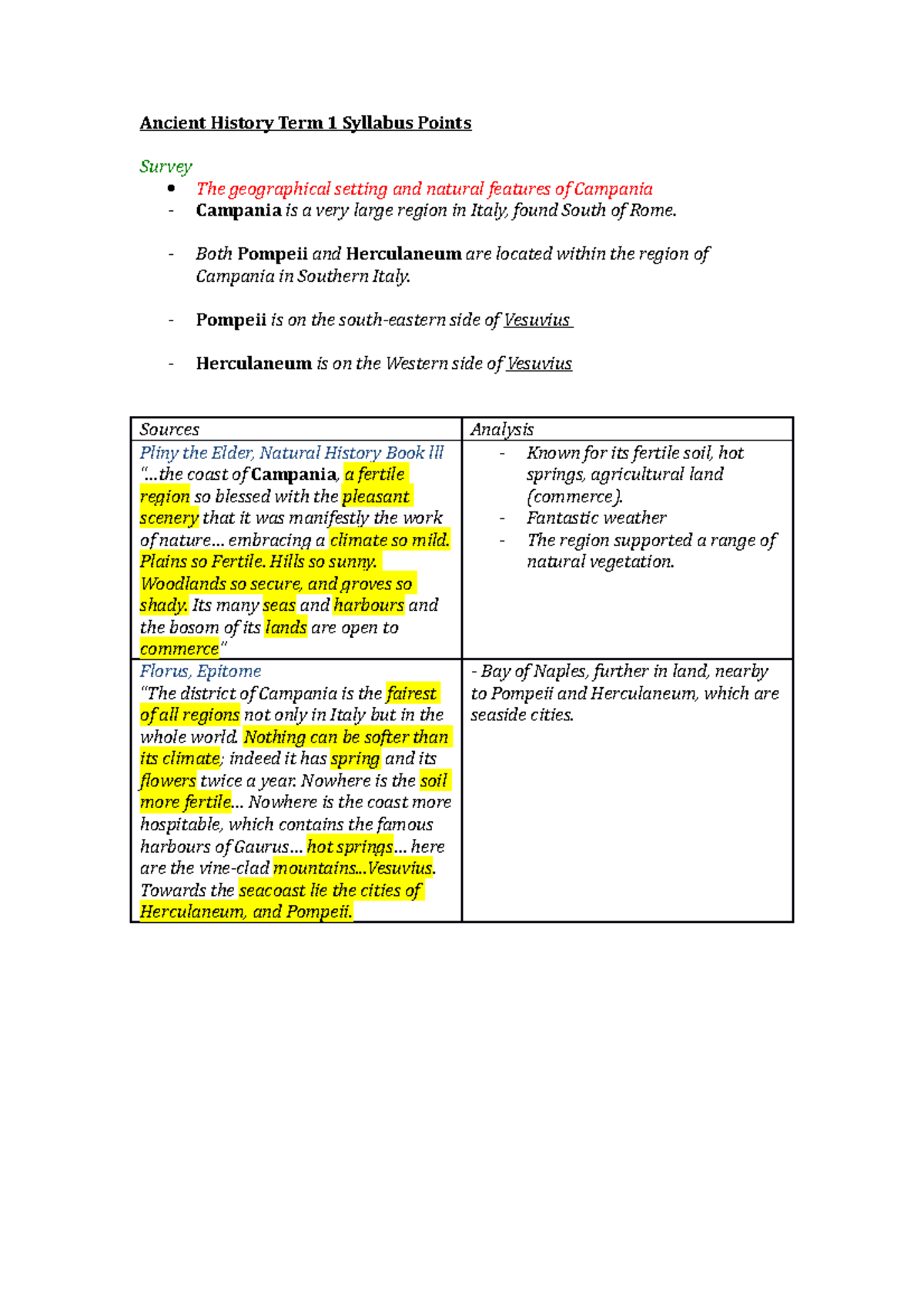 Ancient History Term 1 Syllabus Points copy - Ancient History Term 1 ...