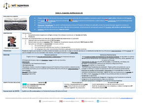 Esquema IJUE - Mary cruz - LECCIÓN 1: CONSTRUCCIÓN DE EUROPA Coudenhove-Kalergi→ Concepto de ...