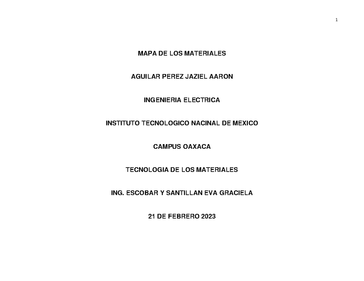 MAPA DE LOS Materiales-aguilar perez jaziel aaron - 1 MAPA DE LOS ...