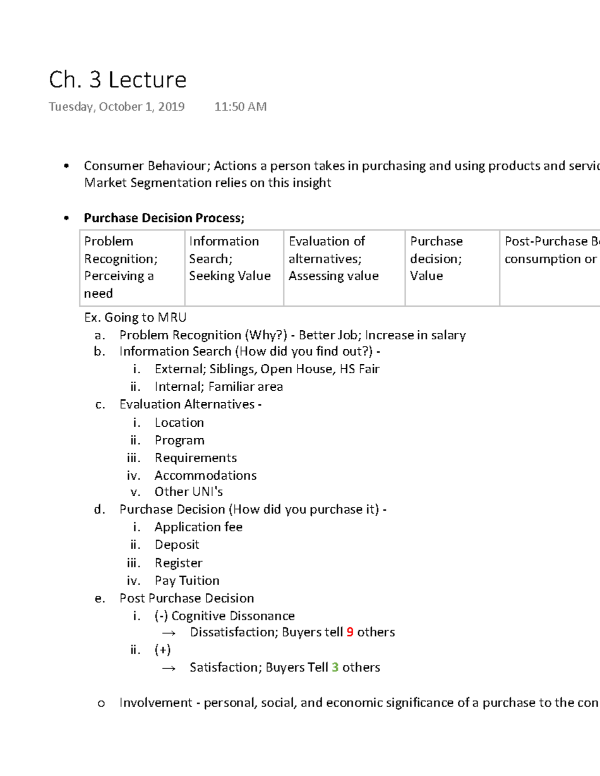 Ch. 3 Lecture - Donna Dumont - Warning: TT: undefined function: 32 Consumer Behaviour; Actions a ...