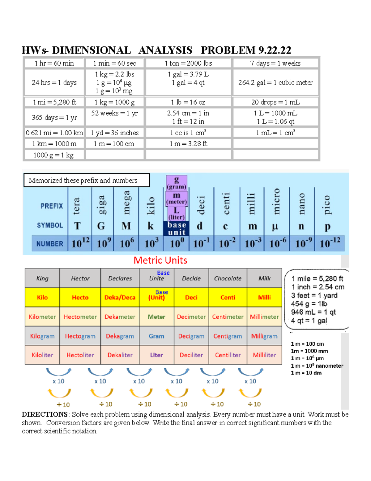 Dimensioanl Analysis 9 - HWs- DIMENSIONAL ANALYSIS PROBLEM 9. 1 hr = 60 min 1 min = 60 sec 1 ton ...