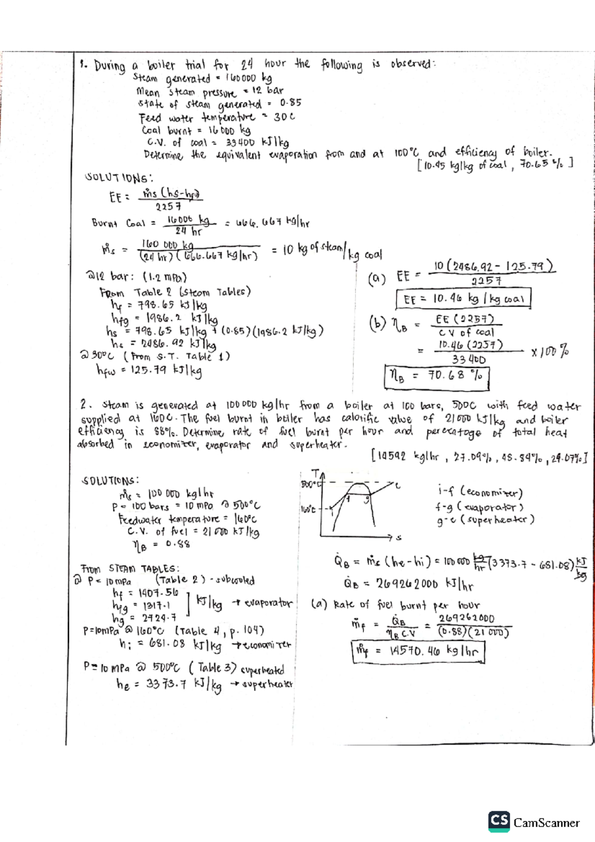 Powerplant Engineering Problem SET 1 - BS in Industrial Engineering ...