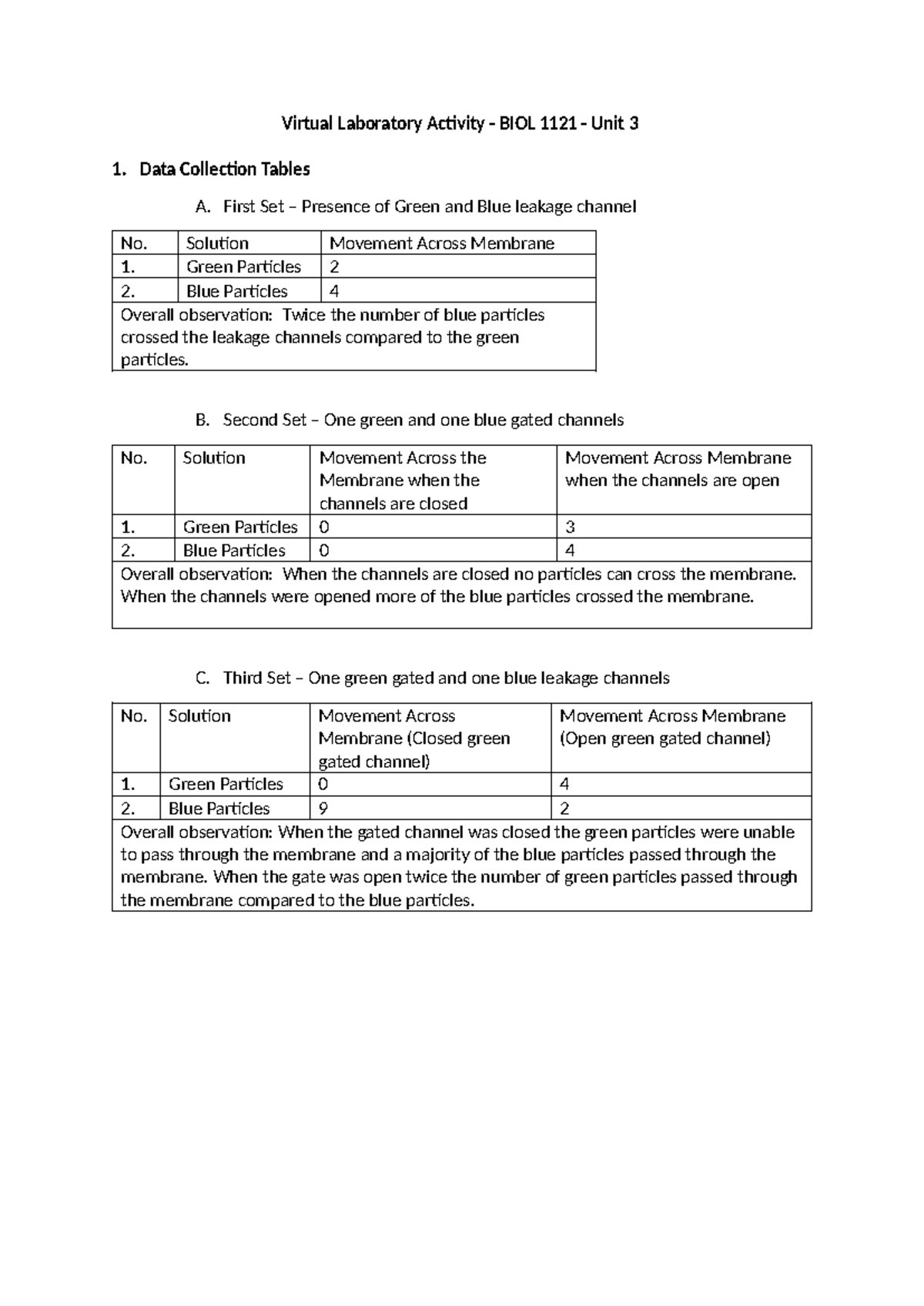 Experiment 2 - Data Collection and Result ER - Virtual Laboratory Activity - BIOL 1121 - Unit 3 ...