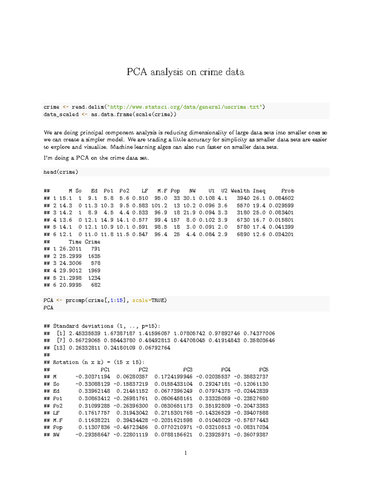 PCAcrimedata - homework - PCA analysis on crime data crime