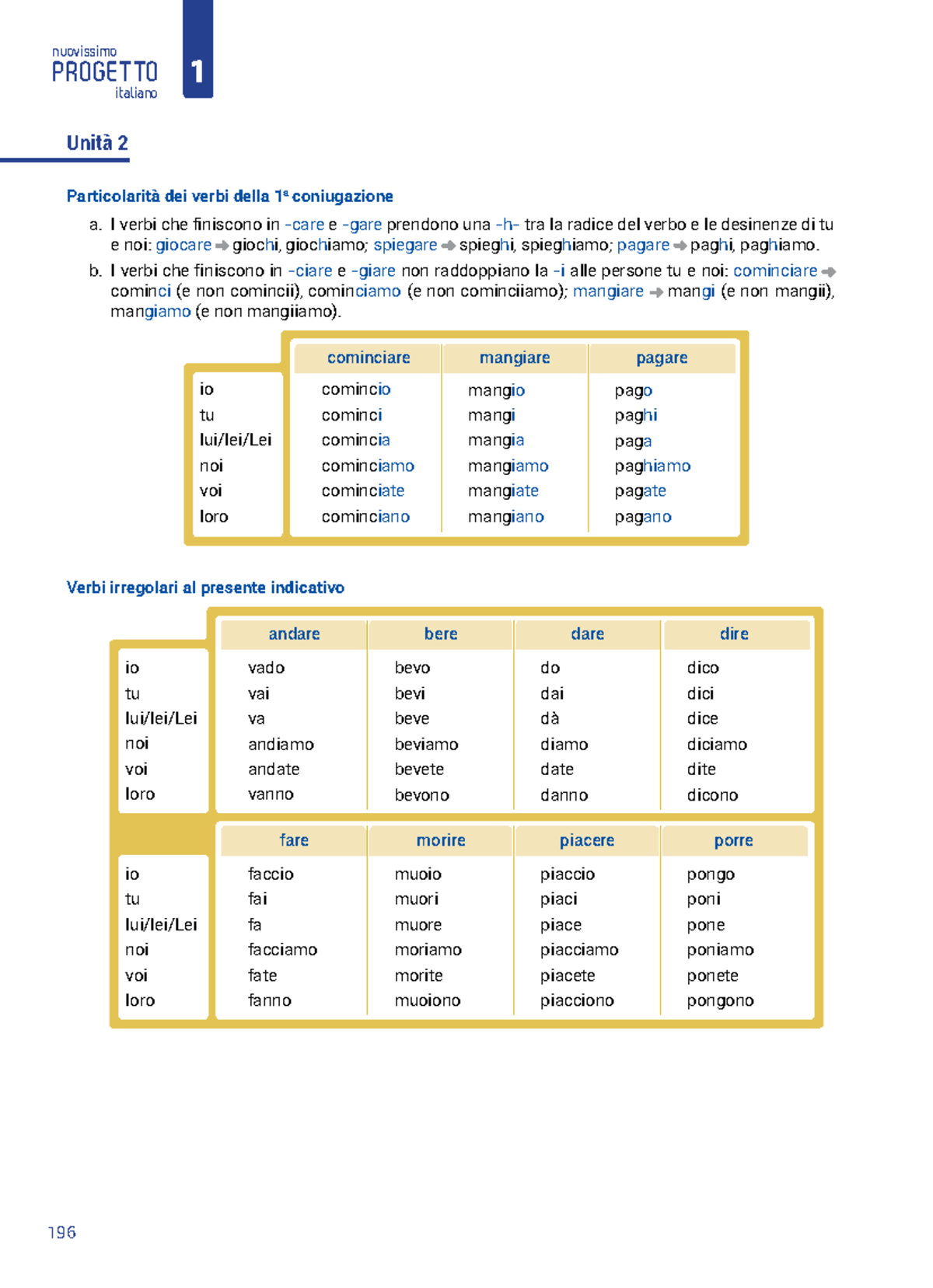 196-197 - Chiovc - Unità 2 Particolarità dei verbi della 1a ...