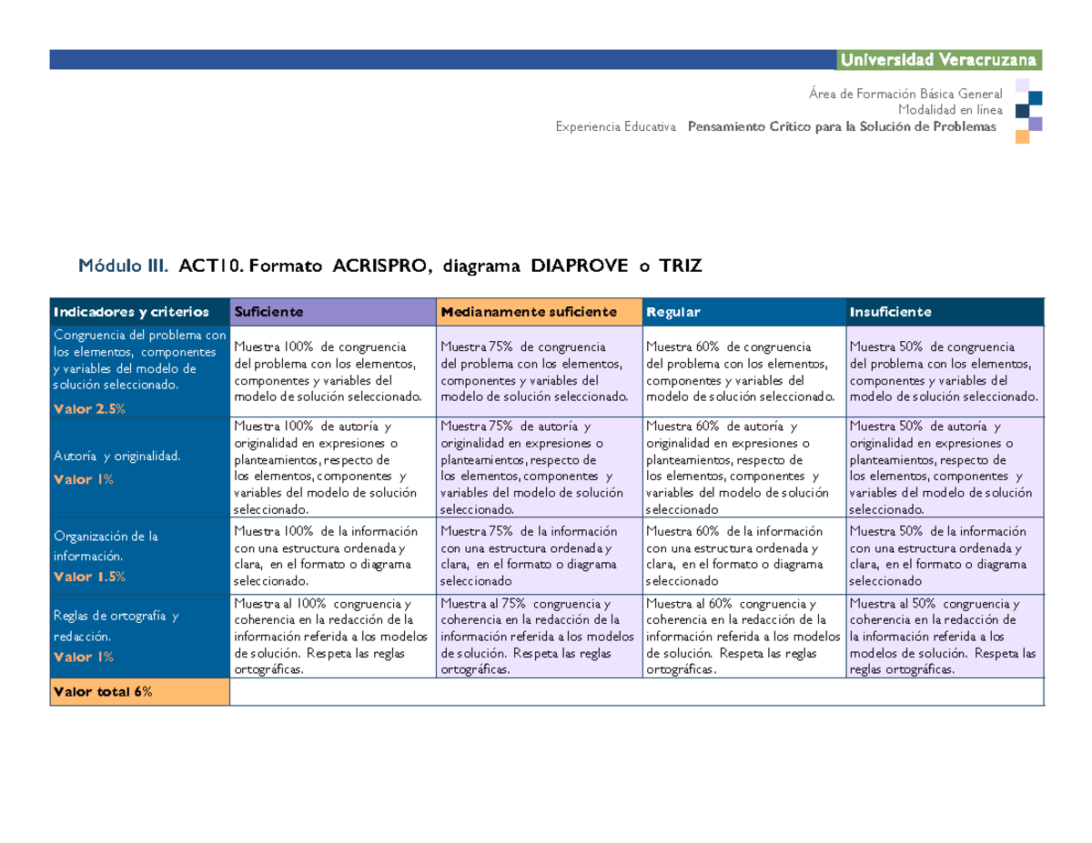 Rubrica-M1-ACT10 - Rubrica - 2 Área de Formación Básica General Modalidad en línea Experiencia ...