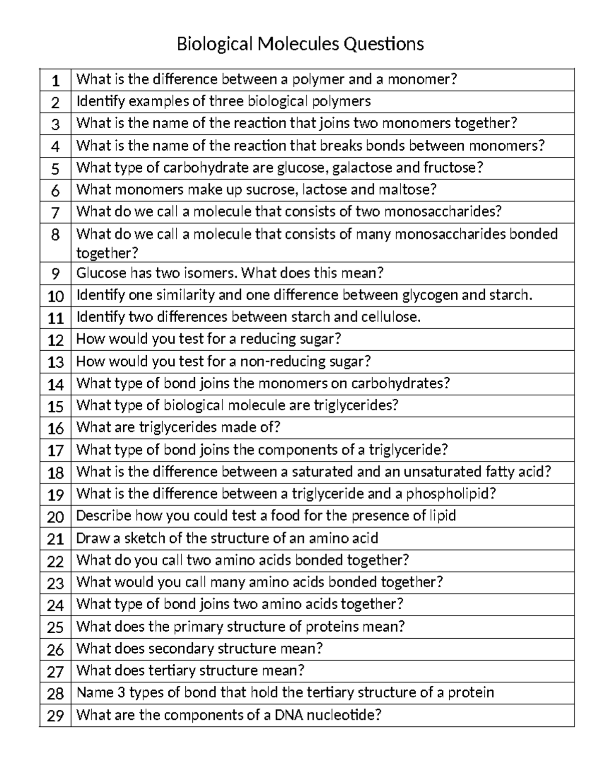 Biological-molecules-questions - Biological Molecules Questions 1 What ...