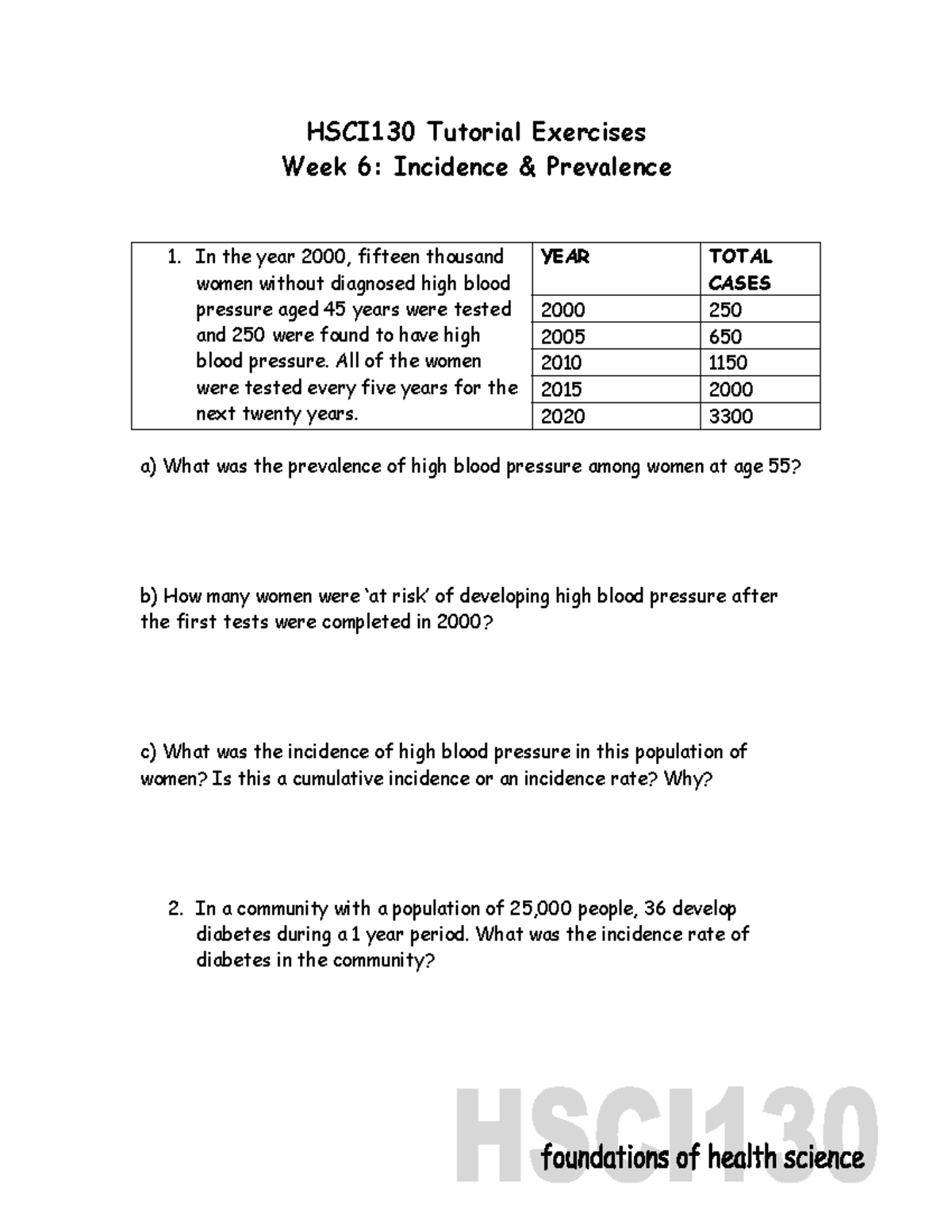 HSCI130 Tutorial Exercise - Week 7 Incidence & Prevalence - HSCI130 ...