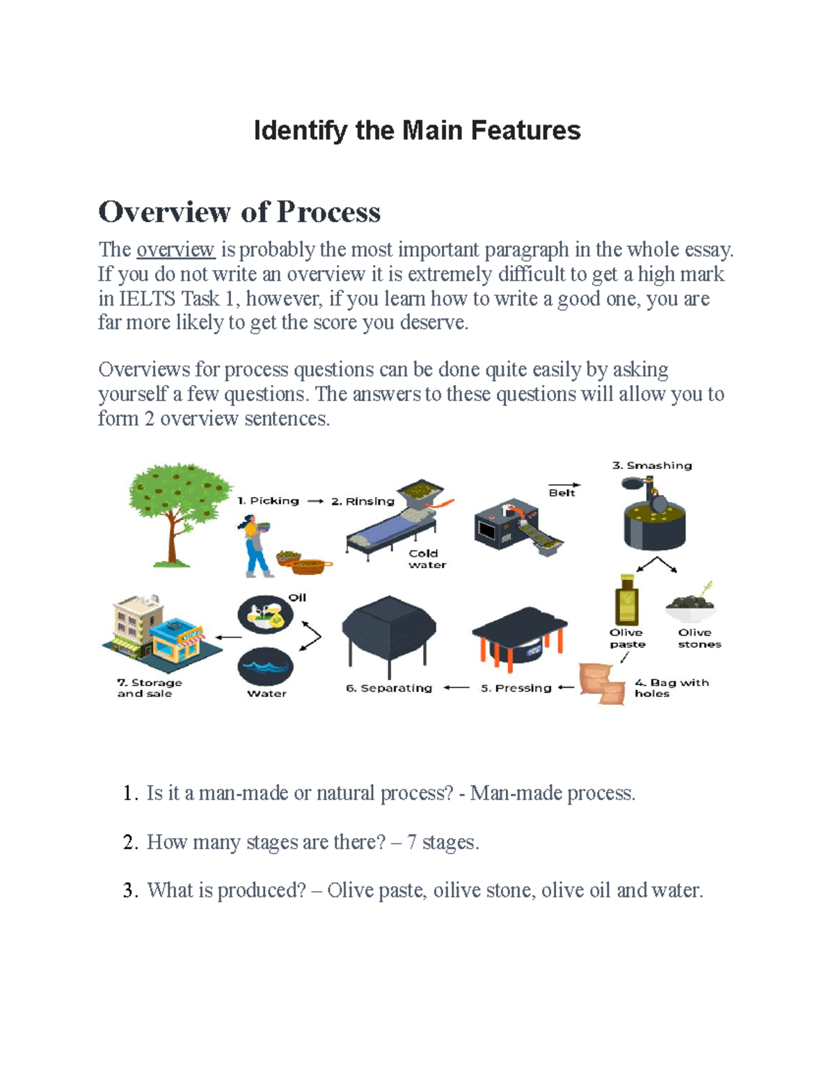 Feature-and-overview - Identify the Main Features Overview of Process ...