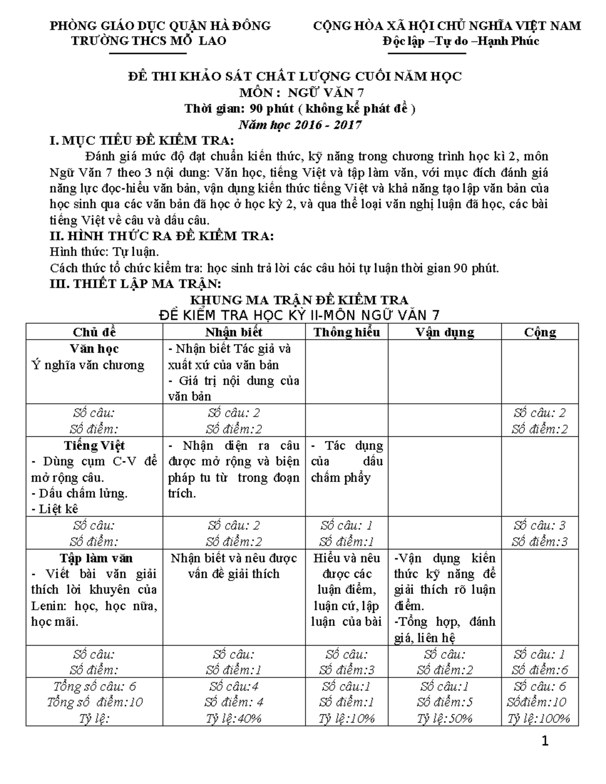 Kiem tra khii van 7 chi oanh - PHÒNG GIÁO DỤC QUẬN HÀ ĐÔNG CỘNG HÒA XÃ HỘI CHỦ NGHĨA VIỆT NAM ...