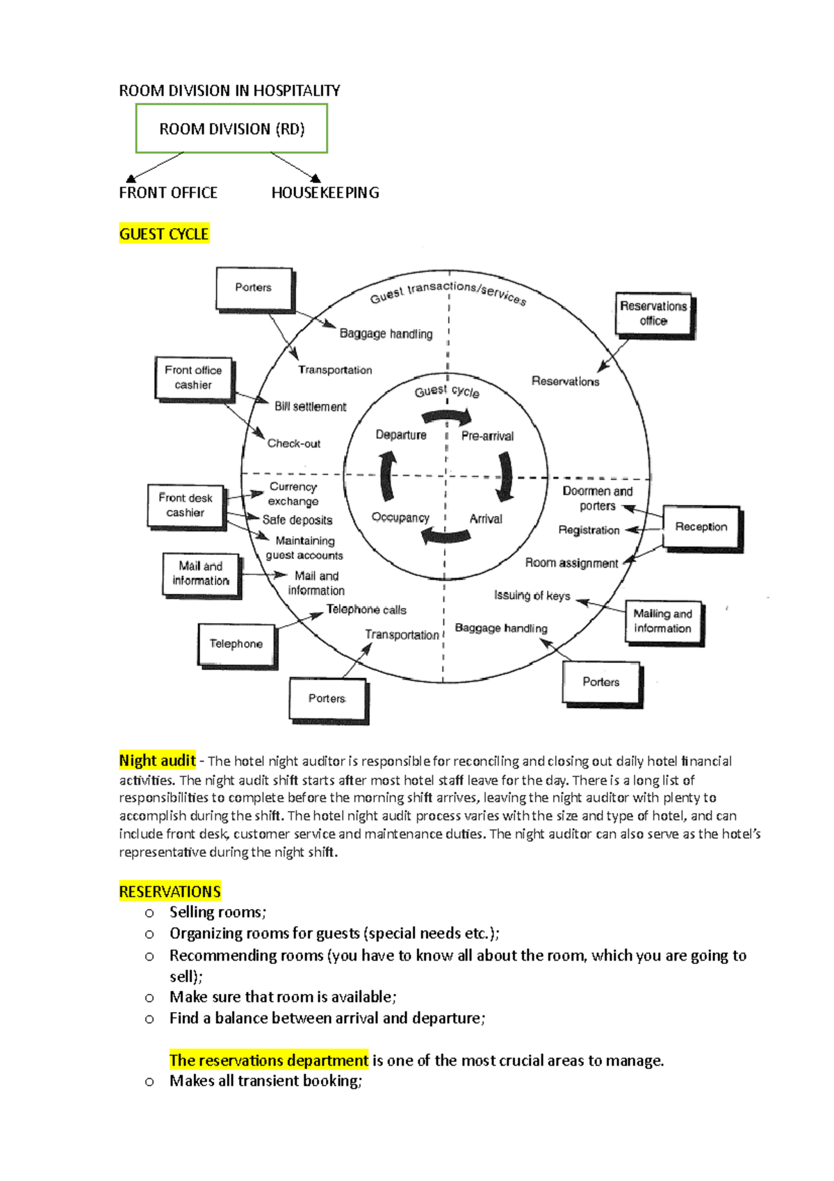 ROOM Division IN Hospitality - ROOM DIVISION IN HOSPITALITY FRONT ...