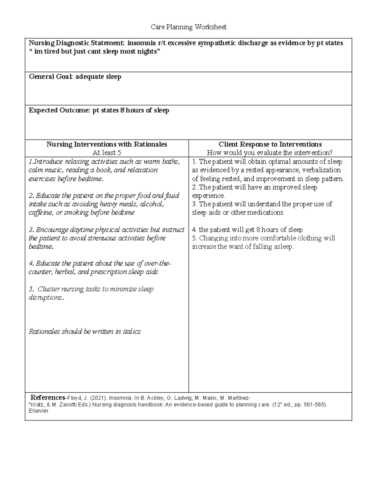 Care plan insomnia - Care Planning Worksheet Nursing Diagnostic ...